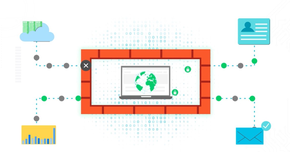 What Does a Firewall Do? | How Firewalls Work - Palo Alto Networks