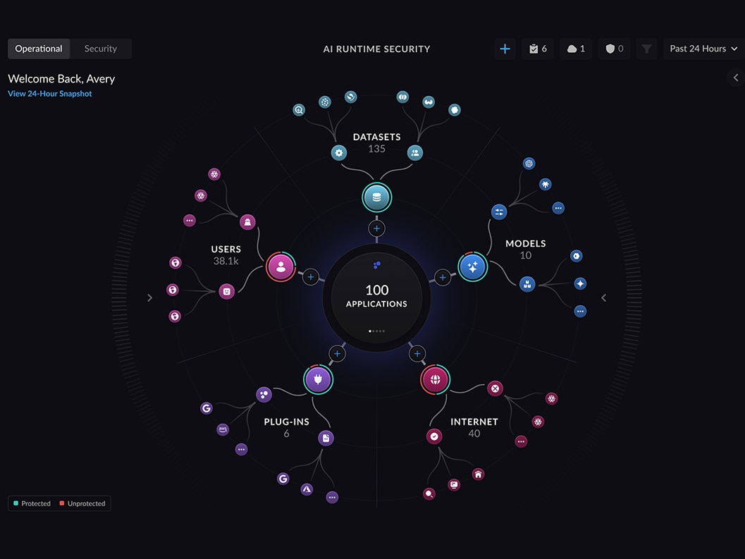 Ai Runtime Security Palo Alto Networks